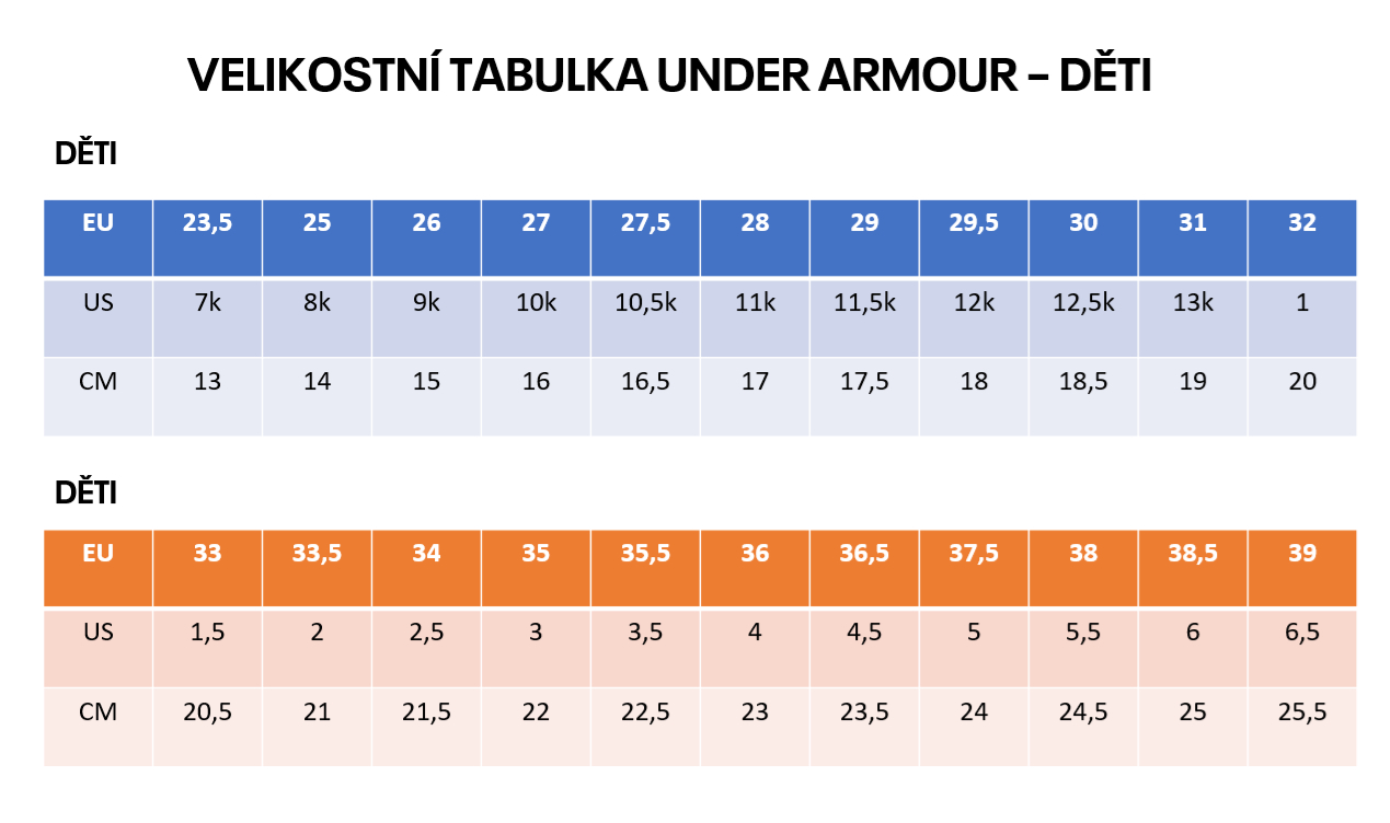 Velikostní tabulky - TopForTeam